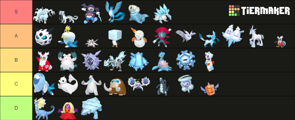 All Ice Type Pokemon 2023 Tier List (Community Rankings) - TierMaker