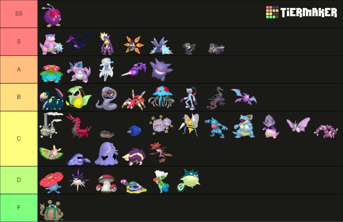 All Poison Type Pokemon 2023 Tier List (Community Rankings) - TierMaker