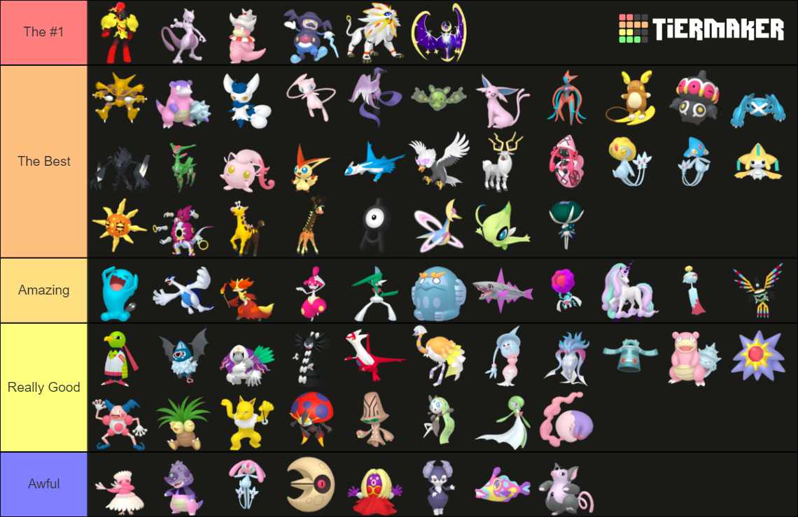 All Psychic Type Pokemon 2023 Tier List (Community Rankings) - TierMaker