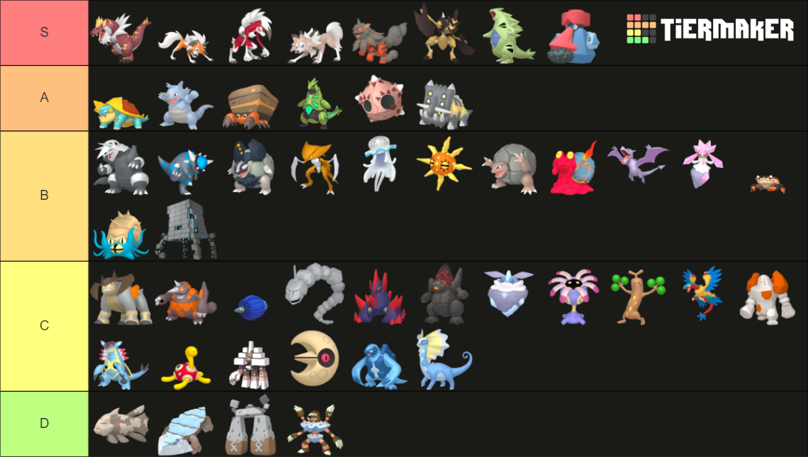 All Rock Type Pokemon 2023 Tier List (Community Rankings) - TierMaker