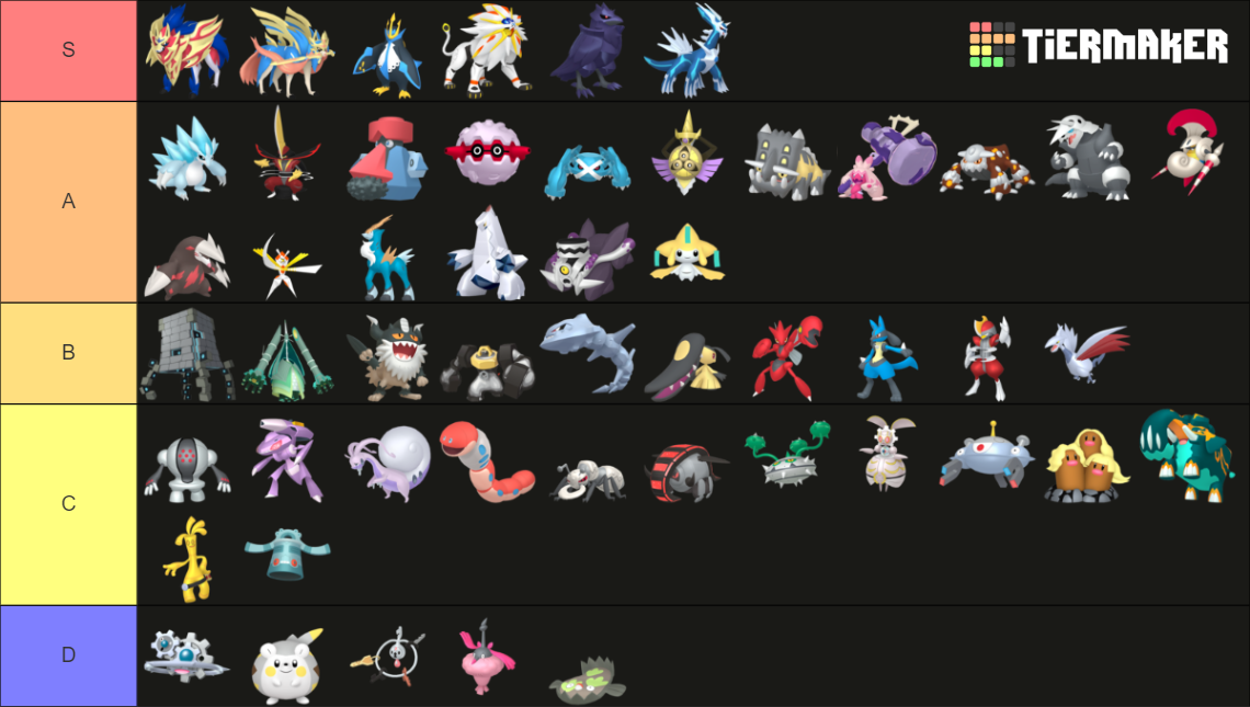 All Steel Type Pokemon 2023 Tier List (Community Rankings) - TierMaker