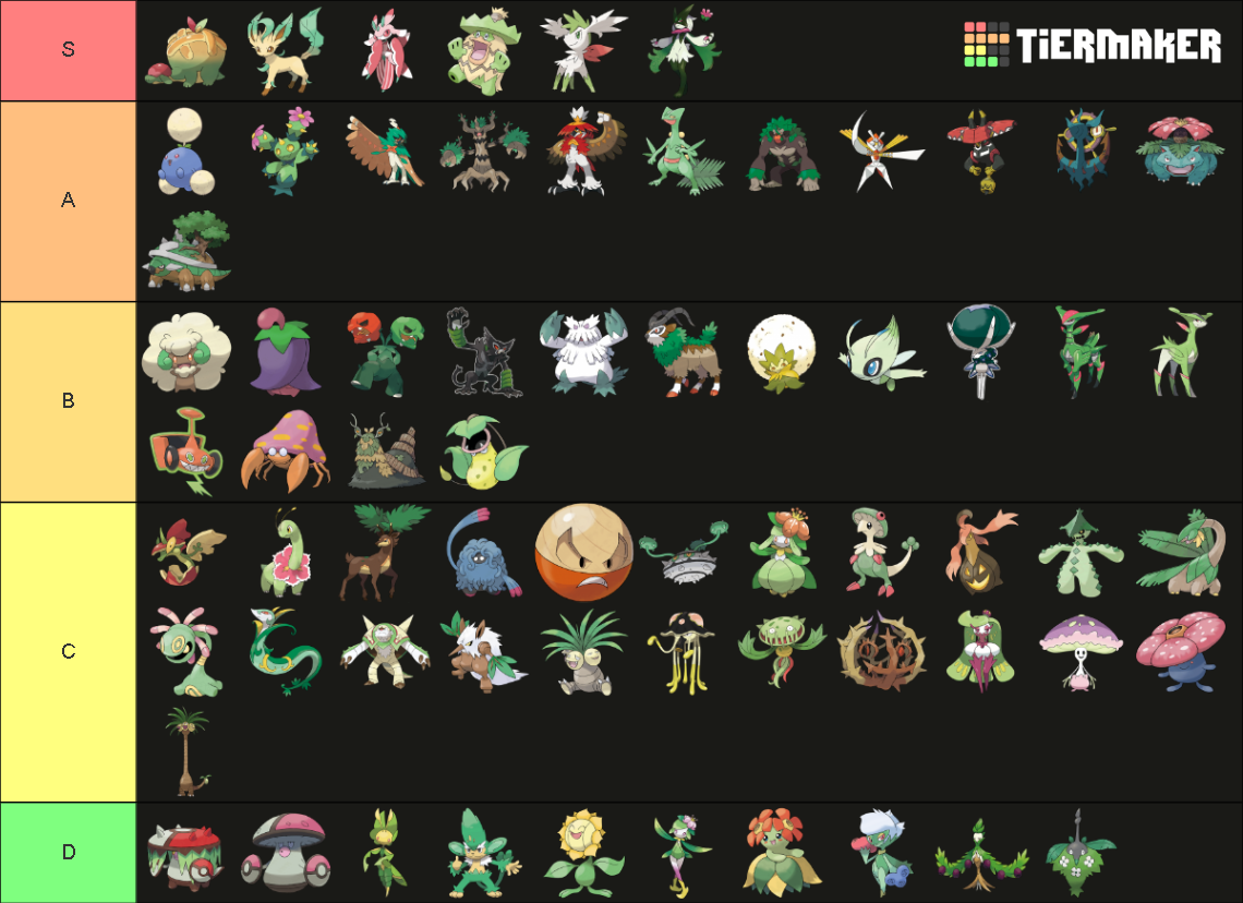 Grass Type Pokemon 2023 Tier List (Community Rankings) - TierMaker