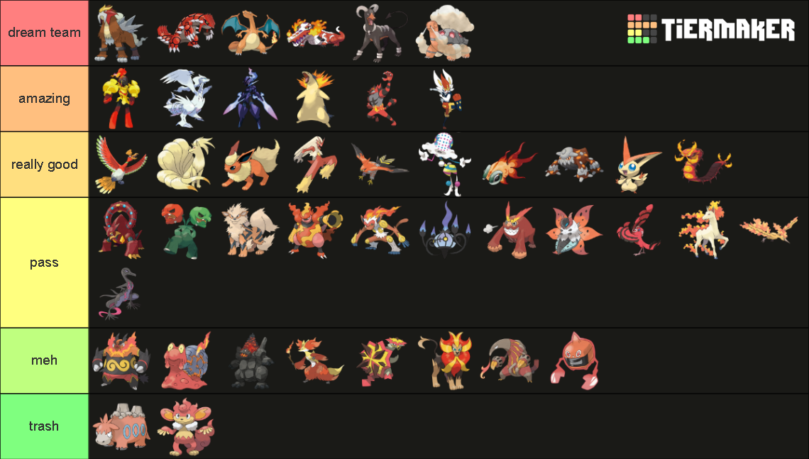 PokeFactory Fire Pokemon Tier List (Community Rankings) - TierMaker