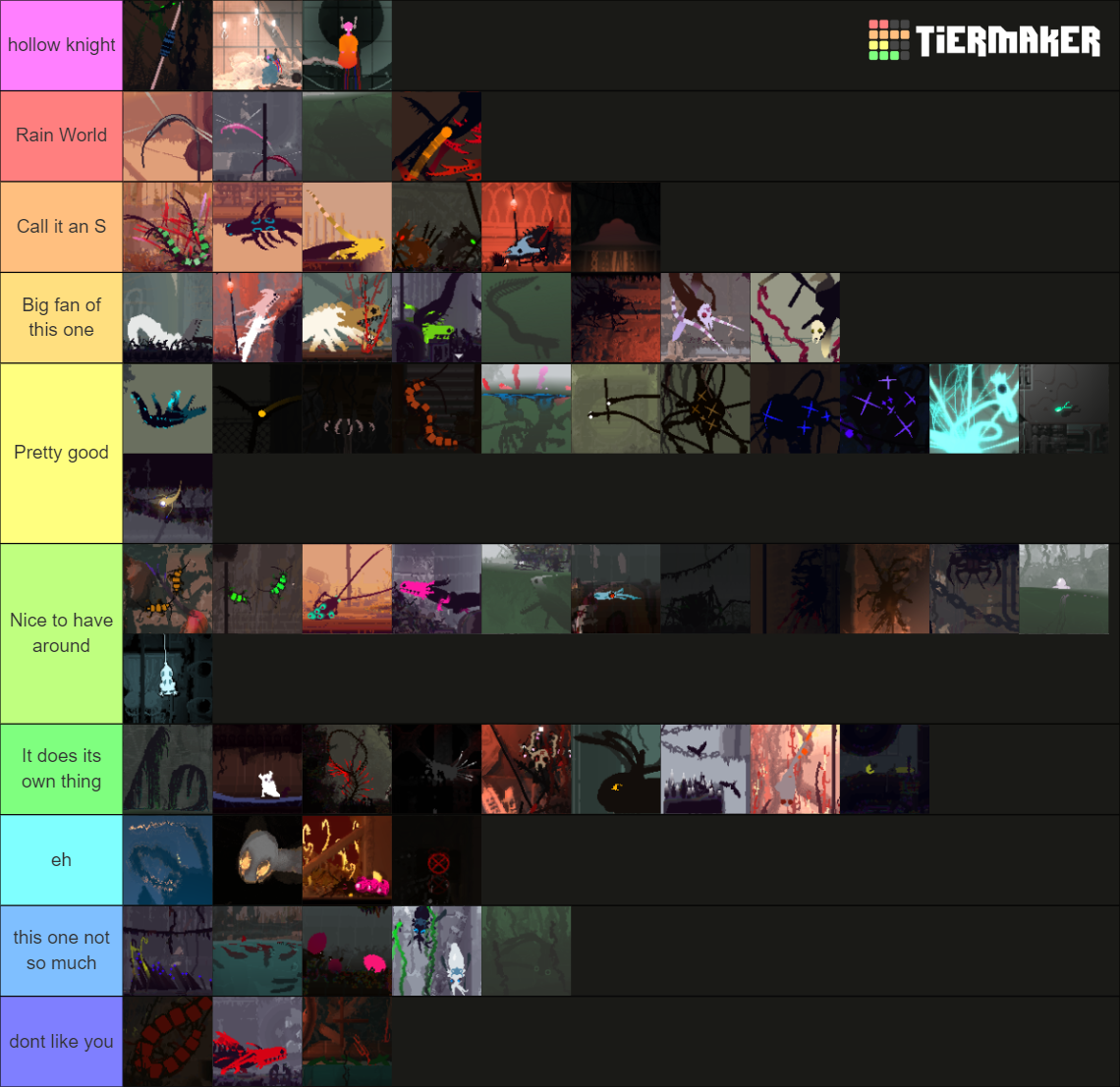 All Rain World Creatures (with Downpour) Tier List (Community Rankings ...