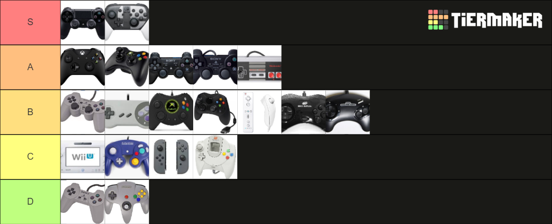 Controllers Tier List (Community Rankings) - TierMaker