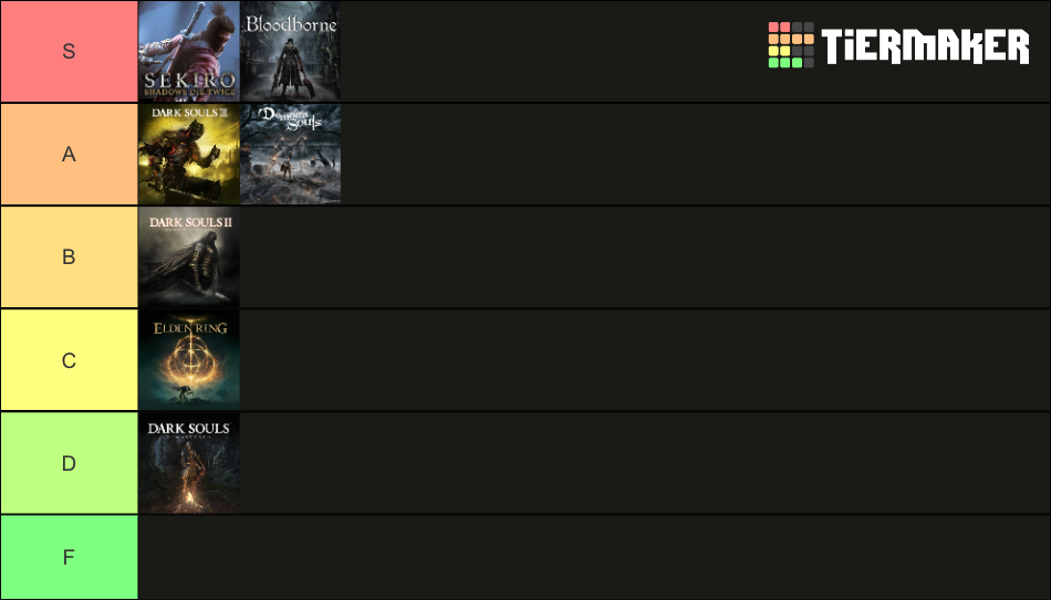 Fromsoft Soulsborne games Tier List (Community Rankings) - TierMaker