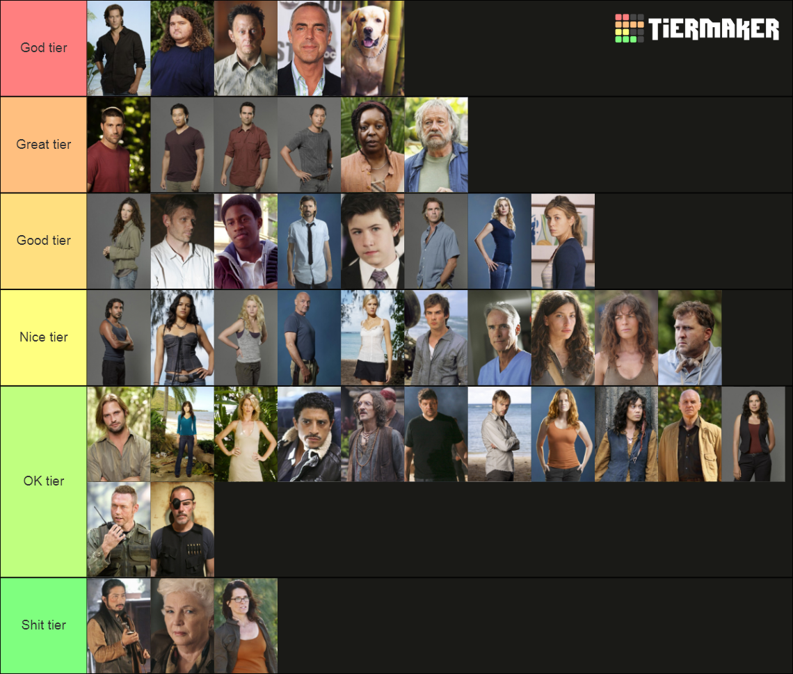 Lost All Characters Tier List (Community Rankings) - TierMaker