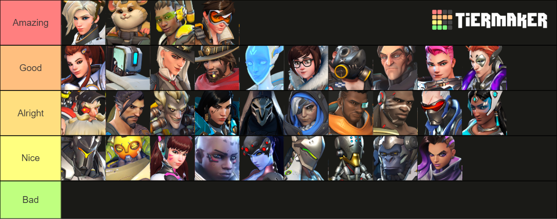 Overwatch 2 Characters Tier List (Community Rankings) - TierMaker
