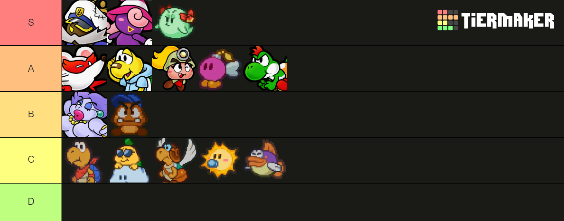 Paper Mario 64/TTYD Partners Tier List (Community Rankings) - TierMaker