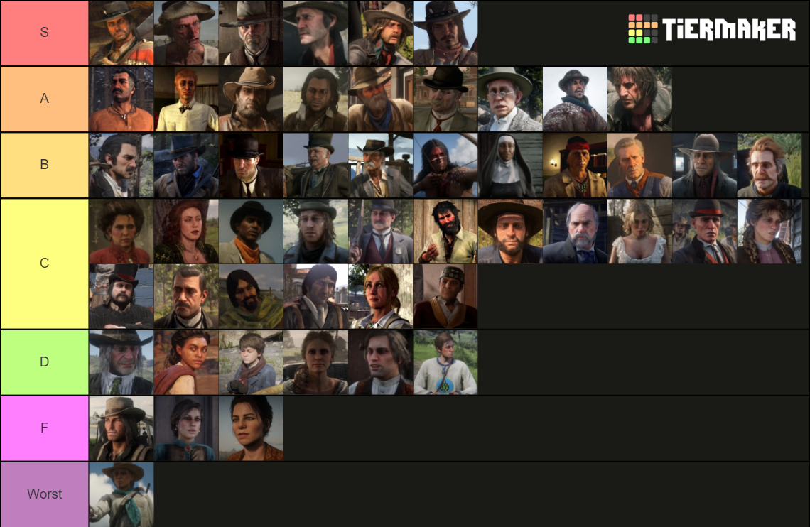 Red Dead Redemption Characters (1+2) Tier List (Community Rankings ...