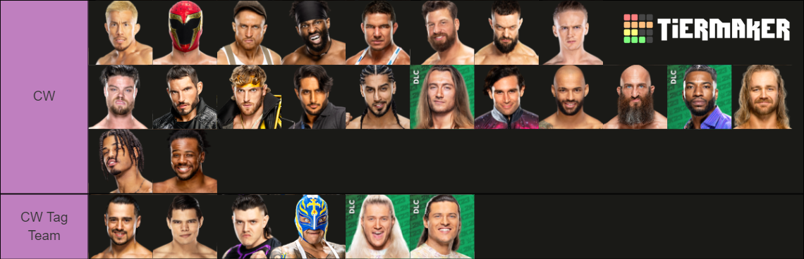 WWE 2K23 Roster Placement Tier List (Community Rankings) - TierMaker