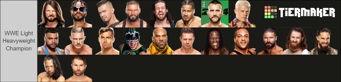 WWE 2K24 Roster Tier List (Community Rankings) - TierMaker