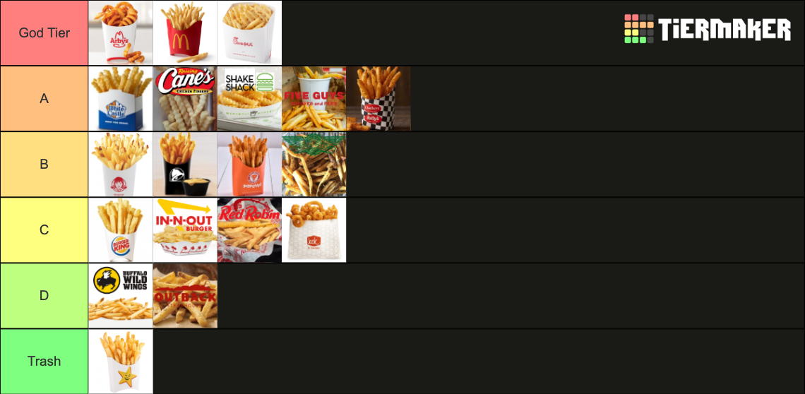 Definitive French Fries Tier List (Community Rankings) - TierMaker