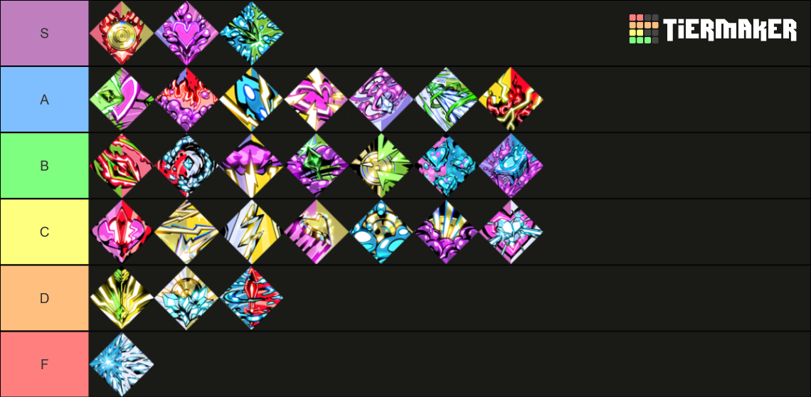 Hades Duo Boons Tier List (Community Rankings) - TierMaker