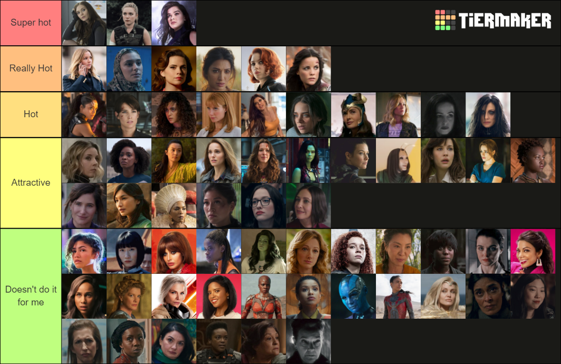 Marvel Cinematic Universe - Female Characters Tier List (Community ...