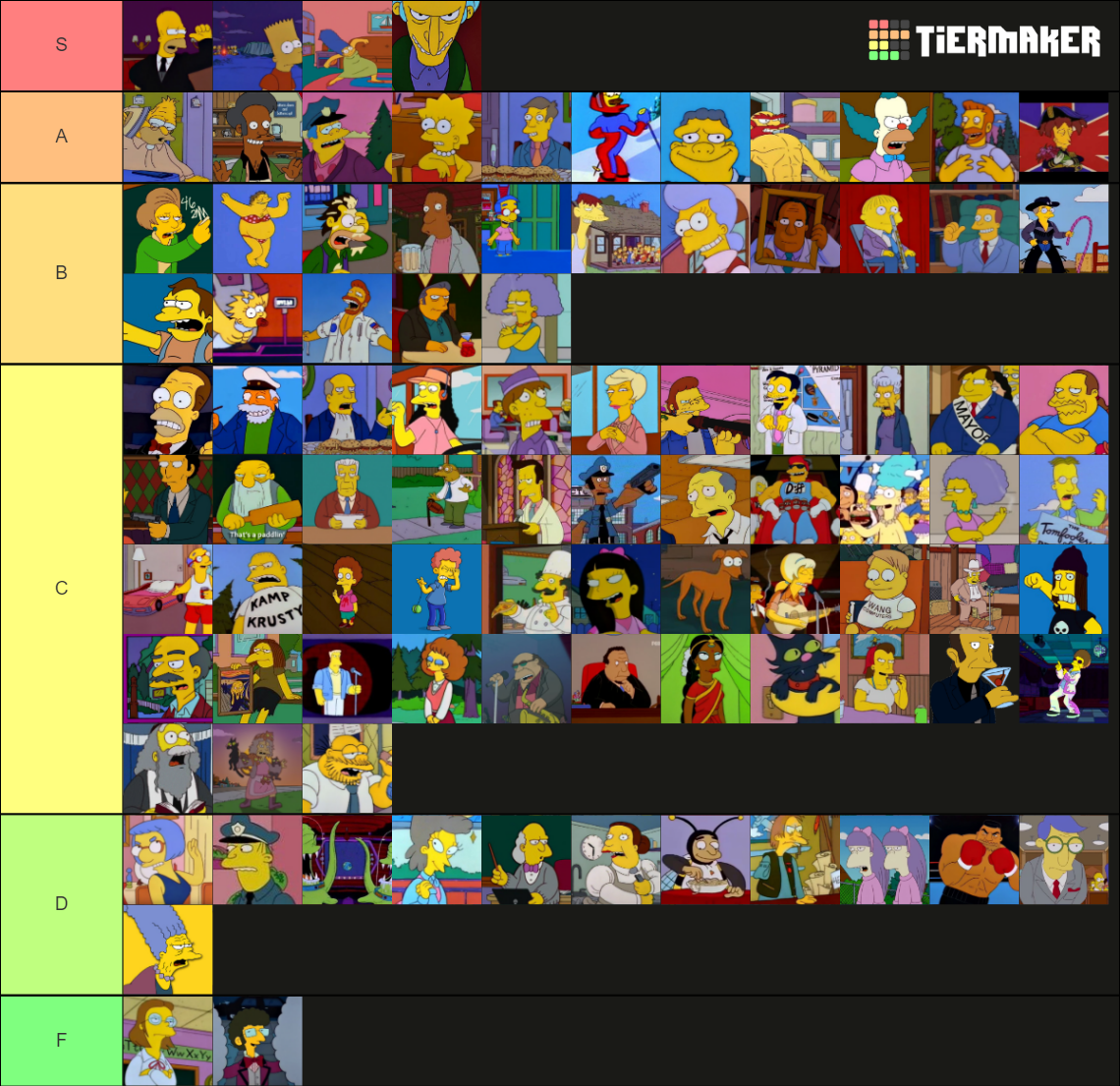 The Simpsons 124 Characters Tier List (Community Rankings) - TierMaker