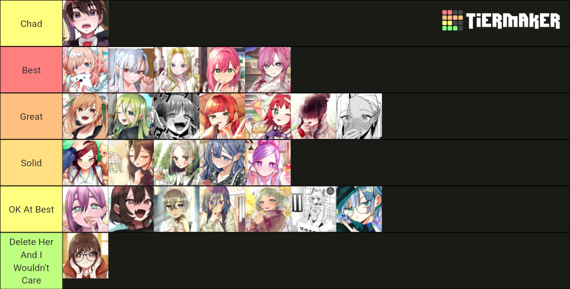 The 100 Girlfriends Who Really Love You Tier List (Community Rankings ...