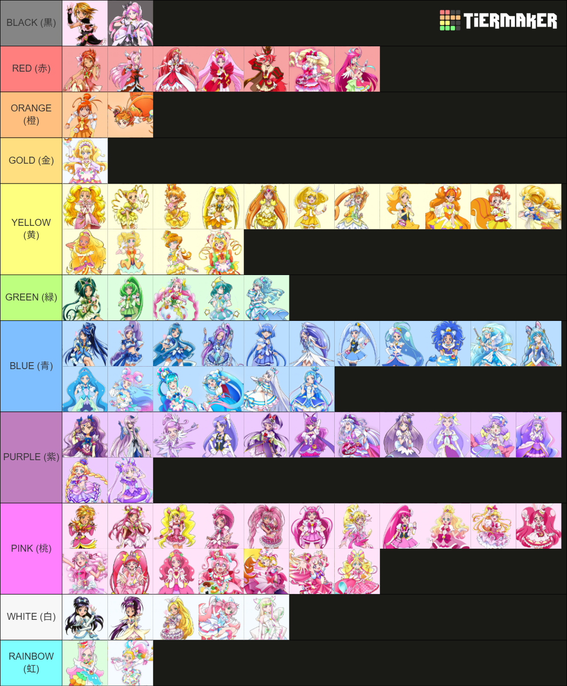 Pretty Cure/Precure Main Cures (Black - Arcana Shadow) Tier List ...