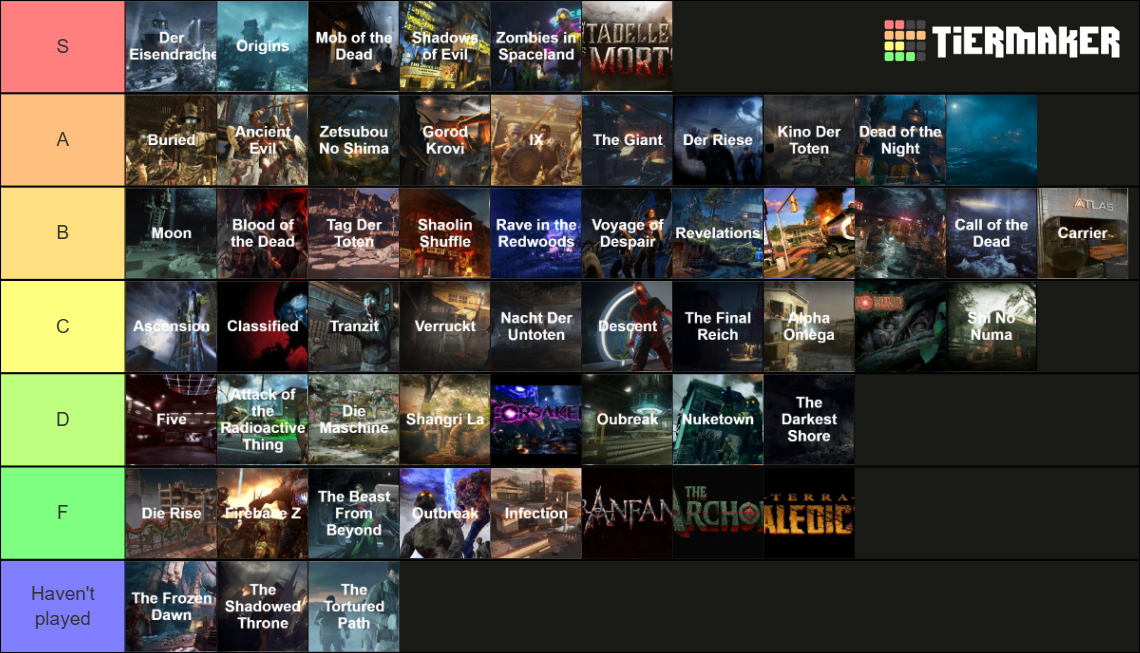 COD Zombies Maps Ranked Tier List (Community Rankings) - TierMaker