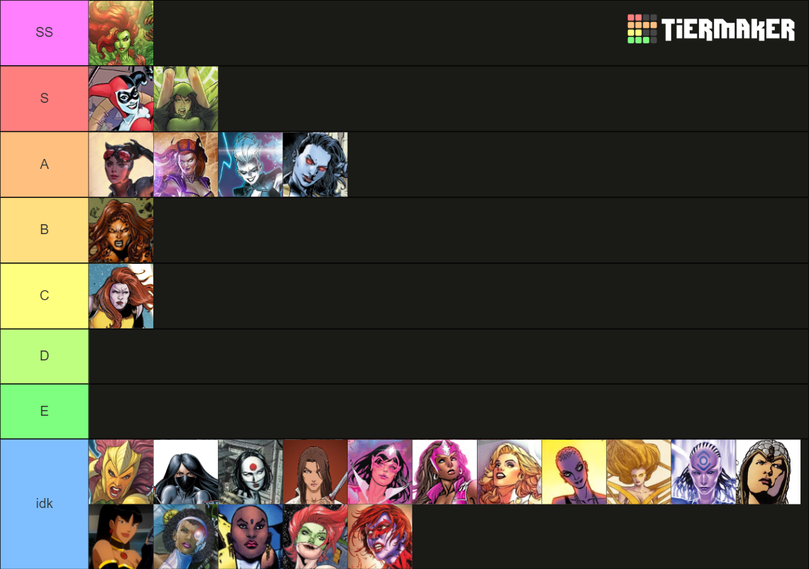 DC villains Tier List (Community Rankings) - TierMaker