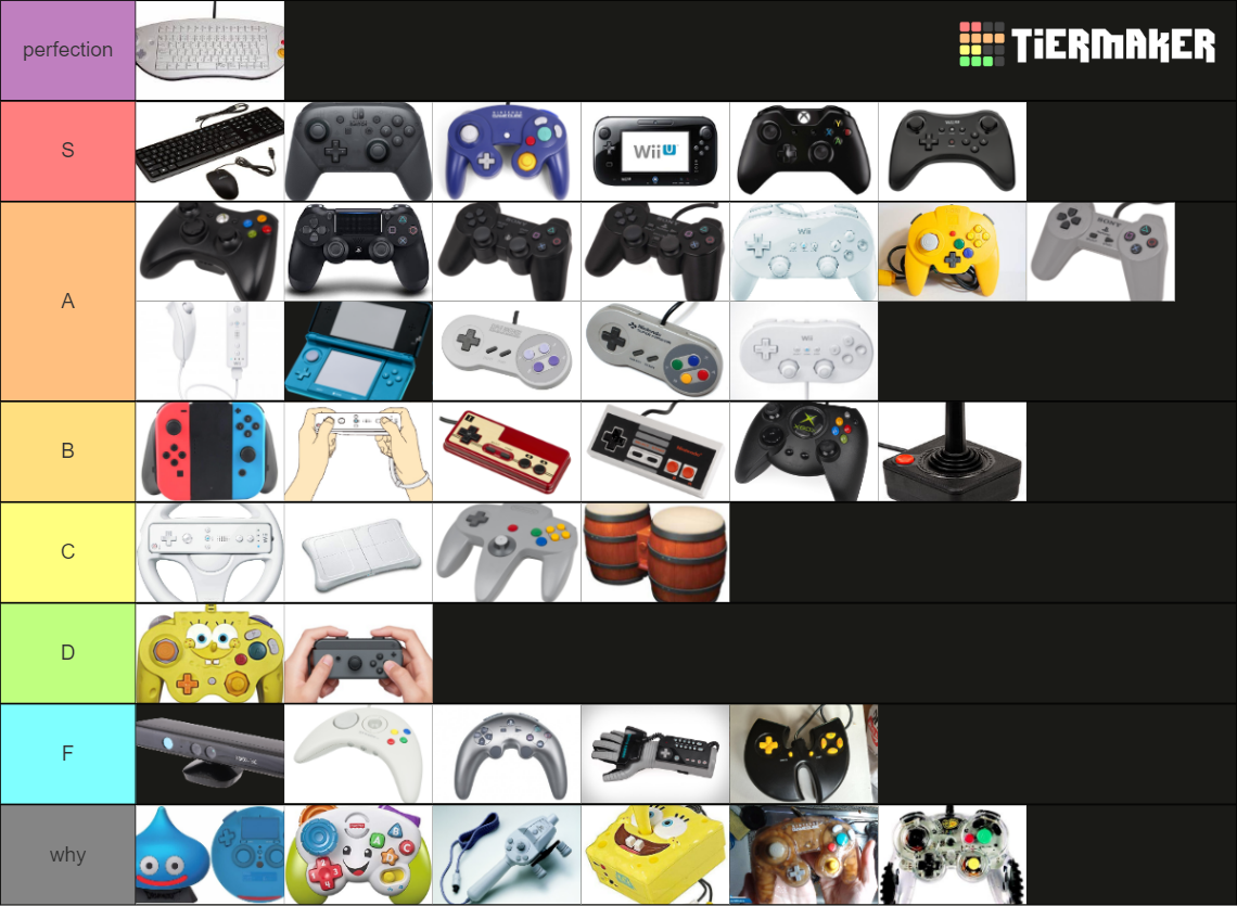 Video Game Controllers (Extensive) Tier List (Community Rankings ...