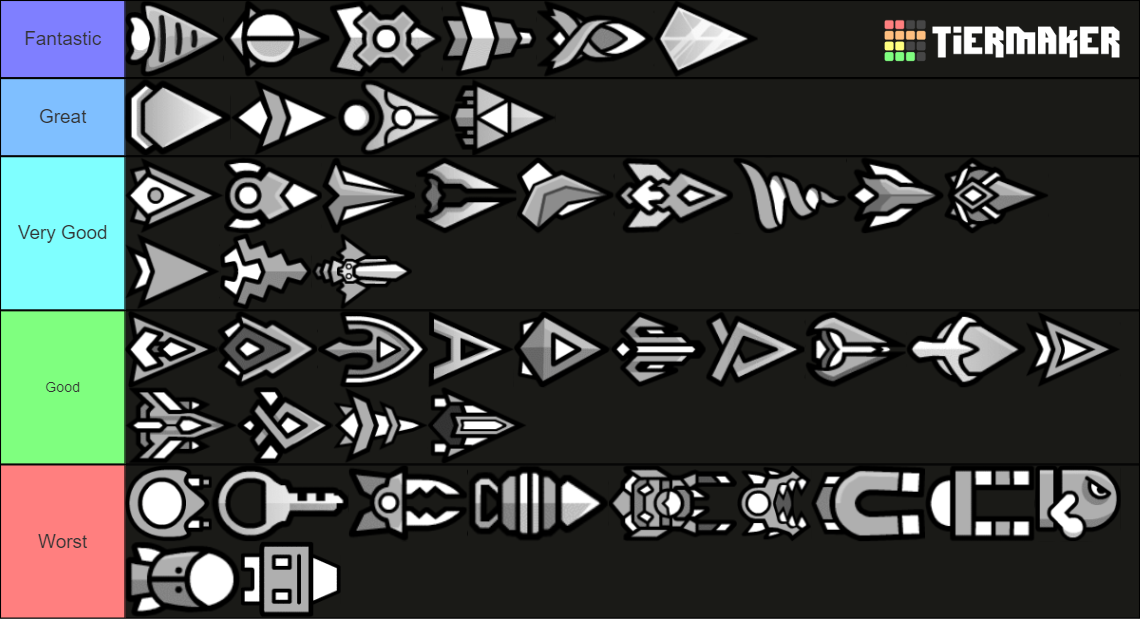 Geometry Dash Waves [2.21, UPDATED FOR 2.205] Tier List (Community ...