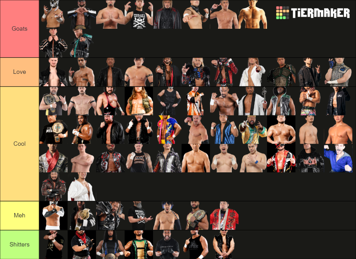 New Japan Pro Wrestling (NJPW) Roster 2024 Tier List (Community ...
