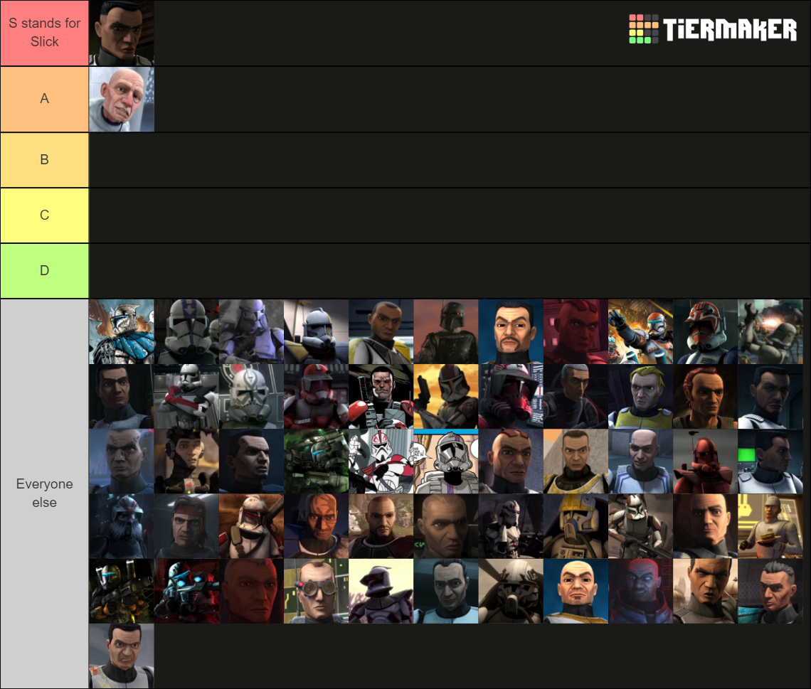 Clone Troopers Clone Wars Tier List (Community Rankings) - TierMaker