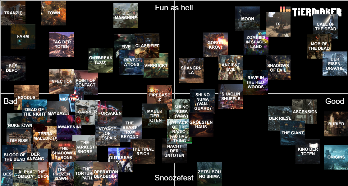 COD Zombies Maps (WAW to MW3, non-Treyarch inclusive) Tier List ...