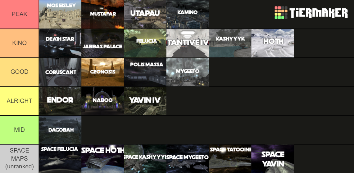 Star Wars Battlefront 2 Classic Maps Tier List (Community Rankings ...