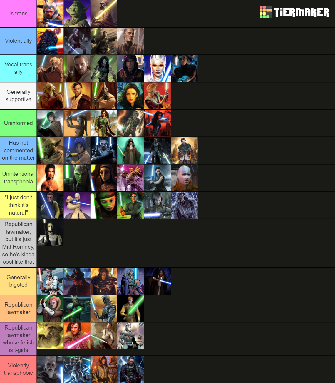 Star Wars Jedi Ranking Tier List (Community Rankings) - TierMaker