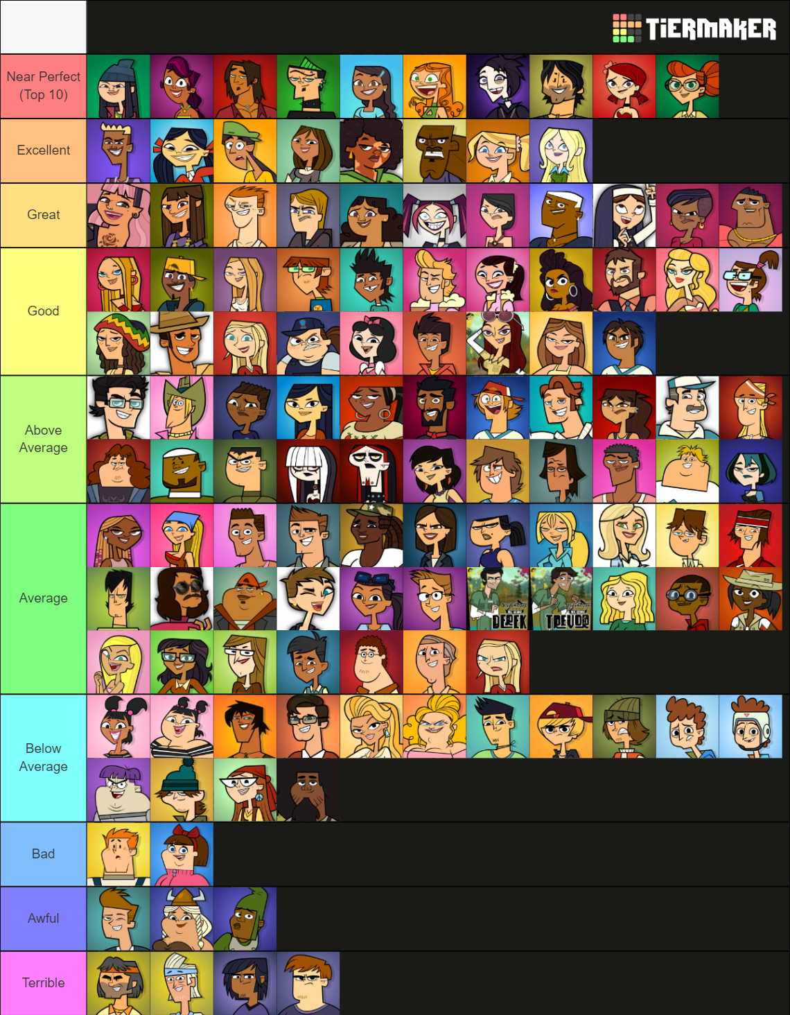 Total Drama & Disventure camp all characters Tier List (Community ...