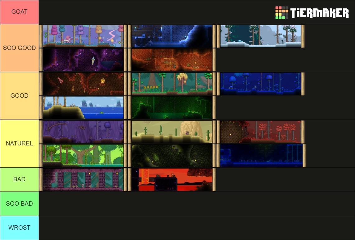 Terraria Biomes Ranking Tier List (Community Rankings) - TierMaker