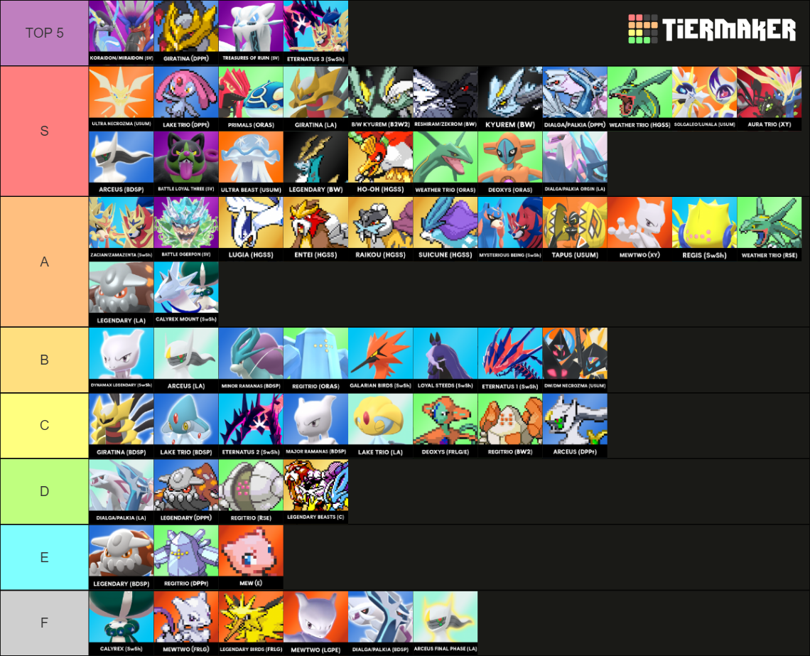 Legendary Battle Theme Tier List (Community Rankings) - TierMaker