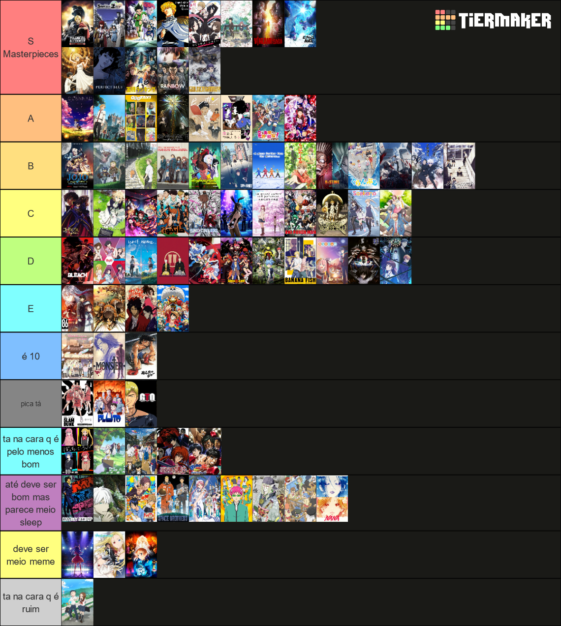 Top 100 Animes in MyAnimeList November 2023 Tier List (Community ...