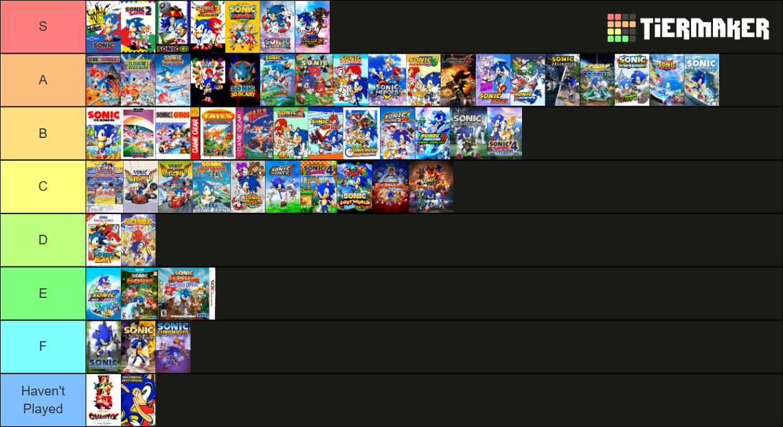 Sonic Games Tier List (Community Rankings) - TierMaker