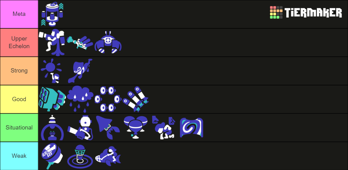 Splatoon 3 Sub and Special Weapons Tier List (Community Rankings ...