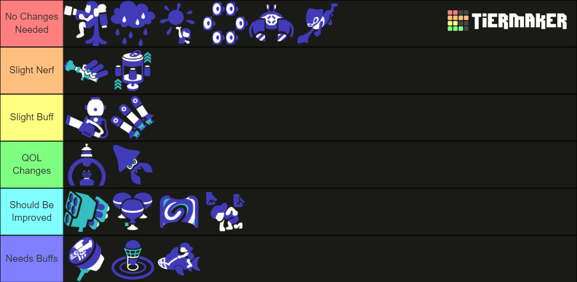 Splatoon 3 Sub and Special Weapons Tier List (Community Rankings ...