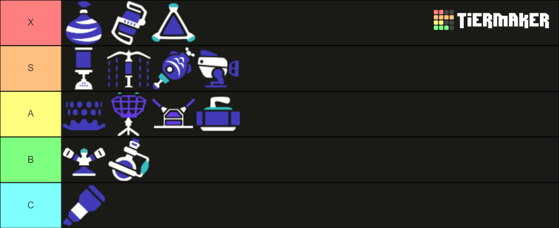 Splatoon 3 Sub Weapons Tier List (Community Rankings) - TierMaker