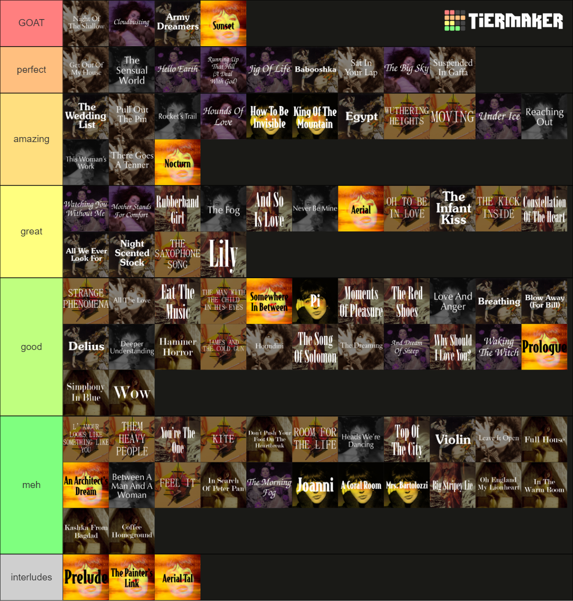 Kate Bush Songs (ALL) WIP Tier List (Community Rankings) - TierMaker
