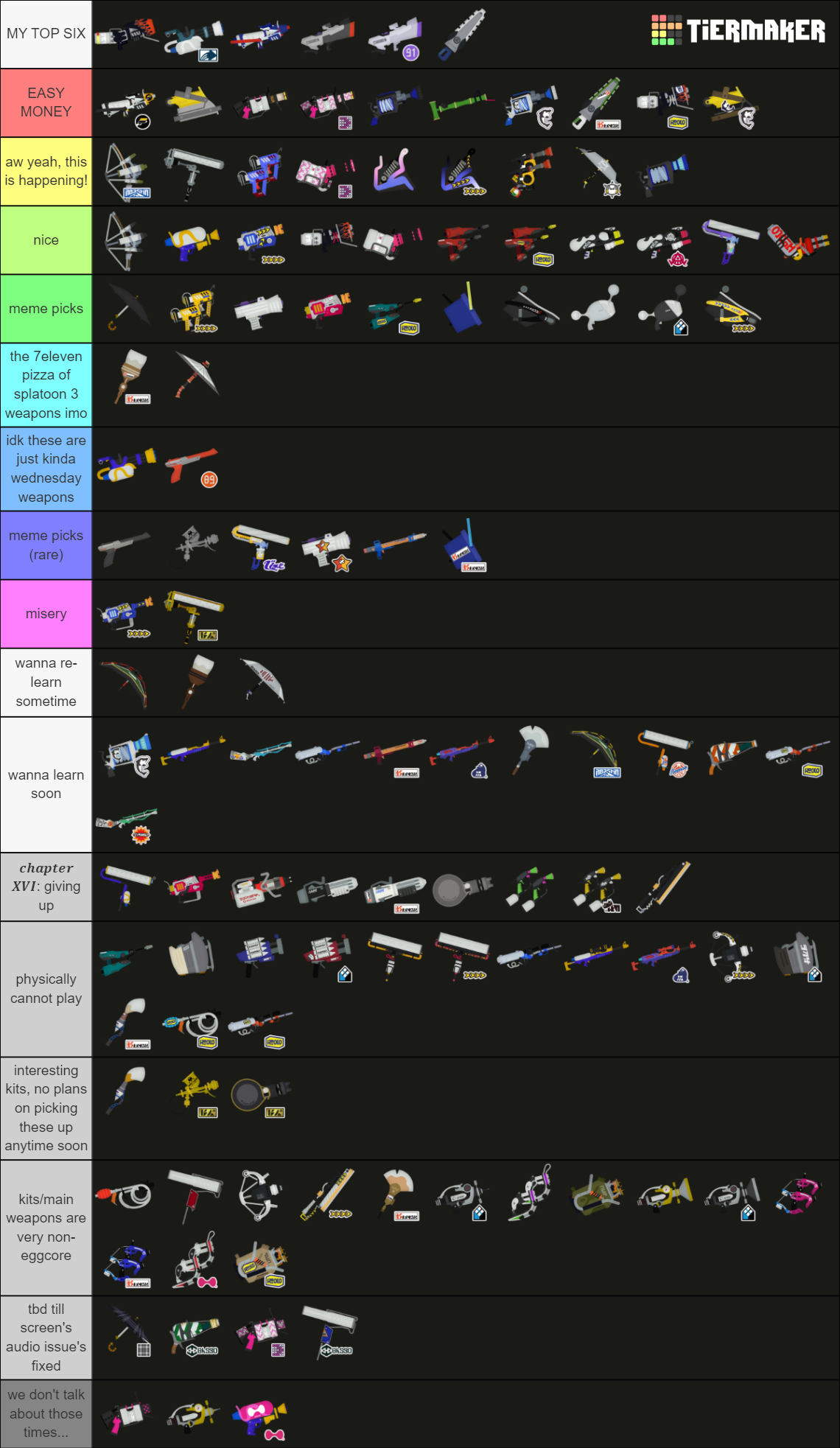 All Splatoon 3 Weapons (Chill Season 2023) Tier List (Community ...
