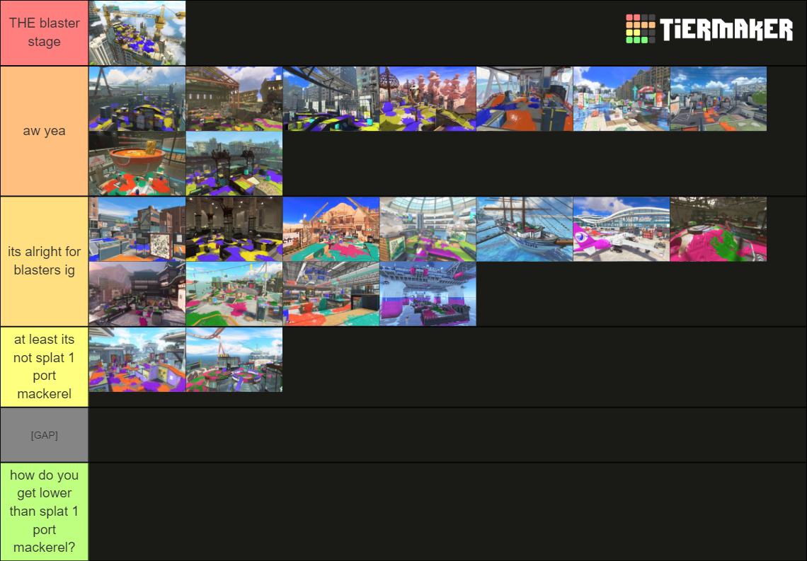 All Splatoon 3 Maps (As of Fresh Season 2024) Tier List (Community ...