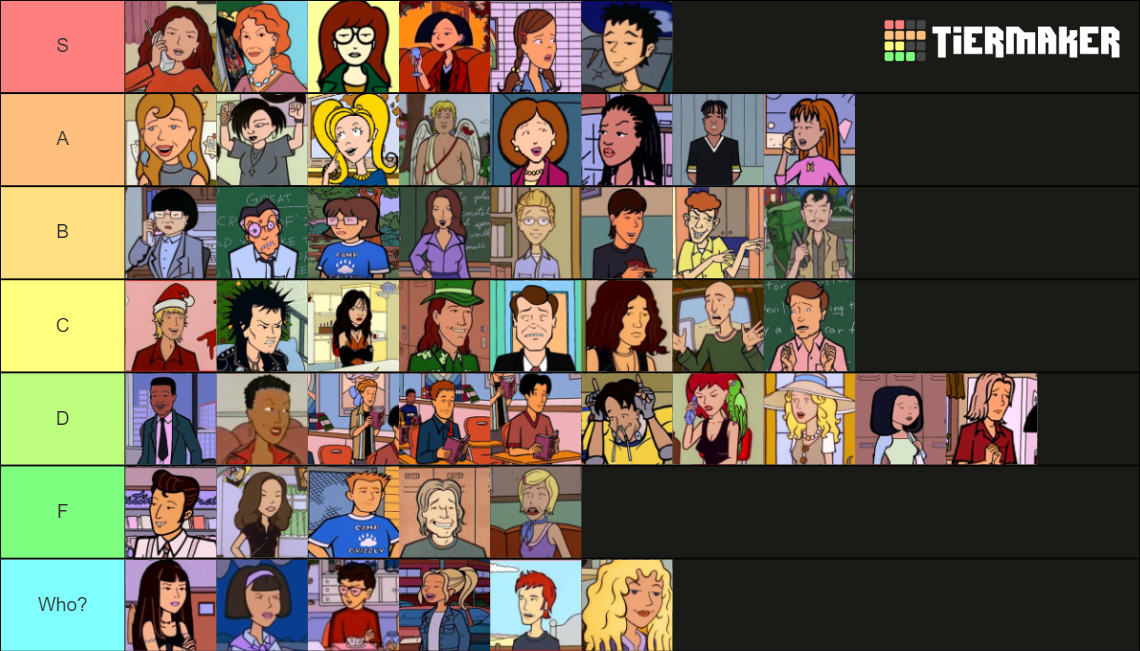 Daria characters Tier List (Community Rankings) - TierMaker