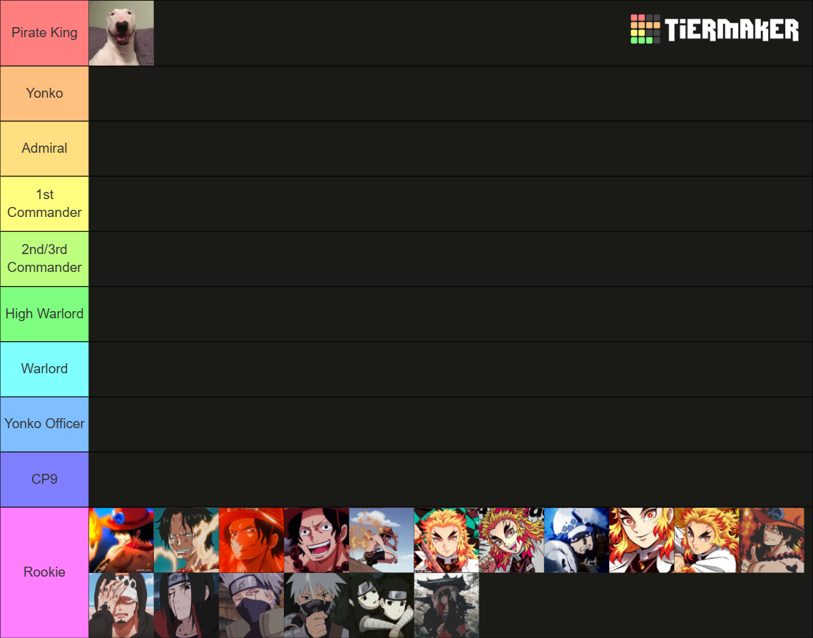 One Piece Power Scale Tier List Community Rankings Tiermaker