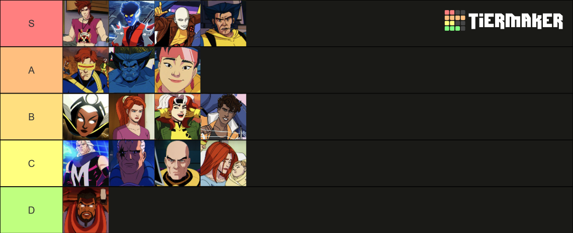 Xmen '97 (2024) Mutant Tier List (Community Rankings) - TierMaker