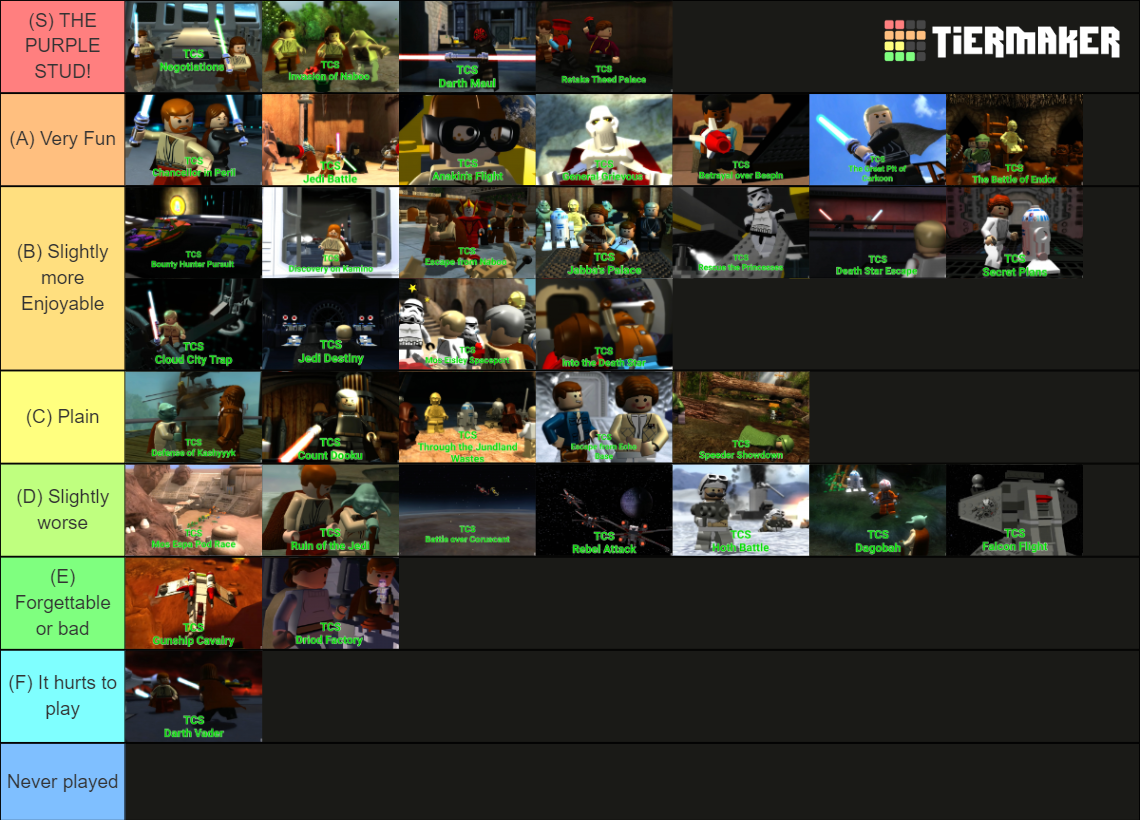 EVERY LEGO STAR WARS GAME'S LEVELS Tier List (Community Rankings ...