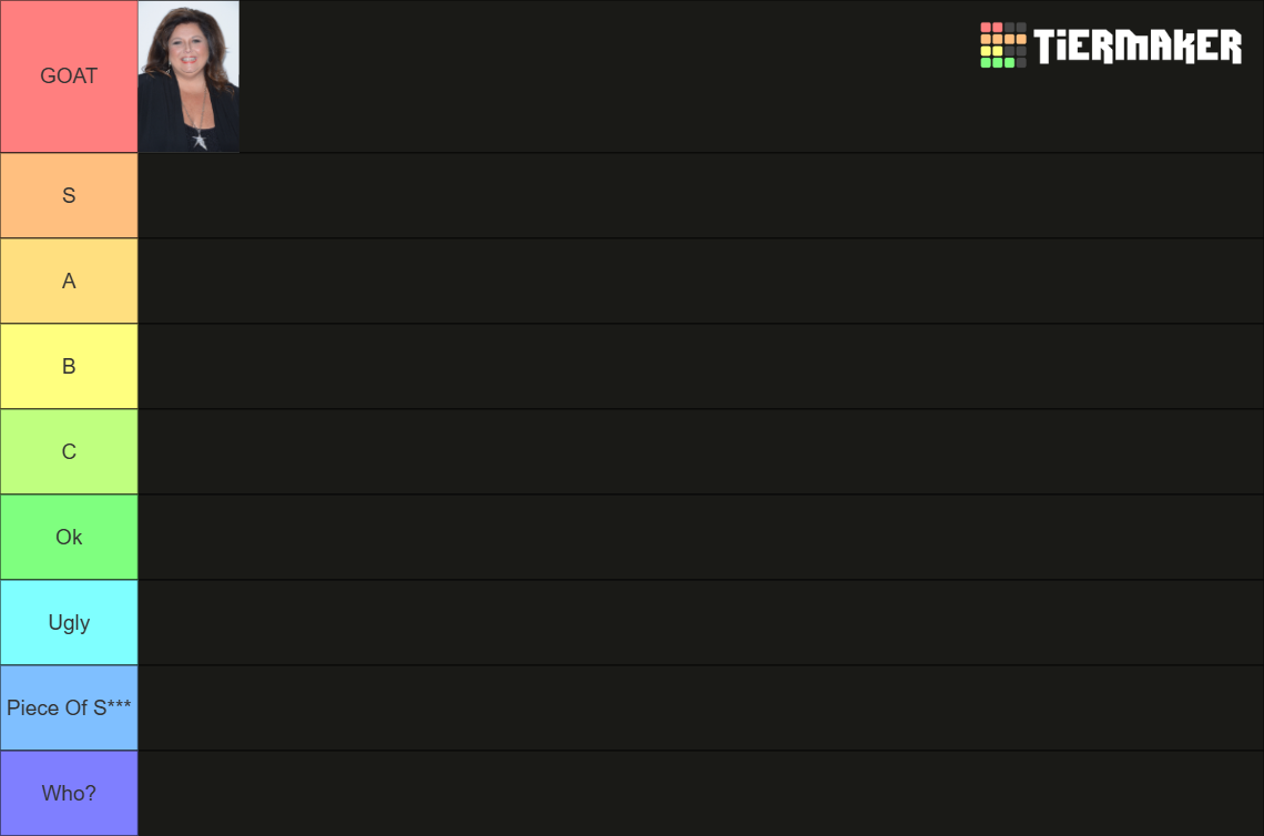 Best Females Celebrities (+650) Tier List (Community Rankings) - TierMaker
