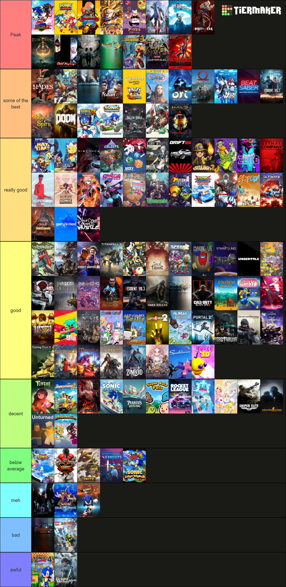 Steam games Tier List (Community Rankings) - TierMaker