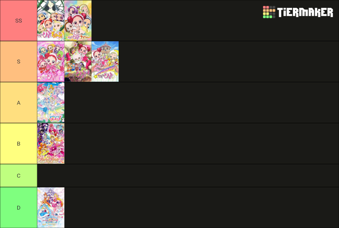 Toei Mahou Shoujo / Magical Girl Anime Series Tier List (Community ...