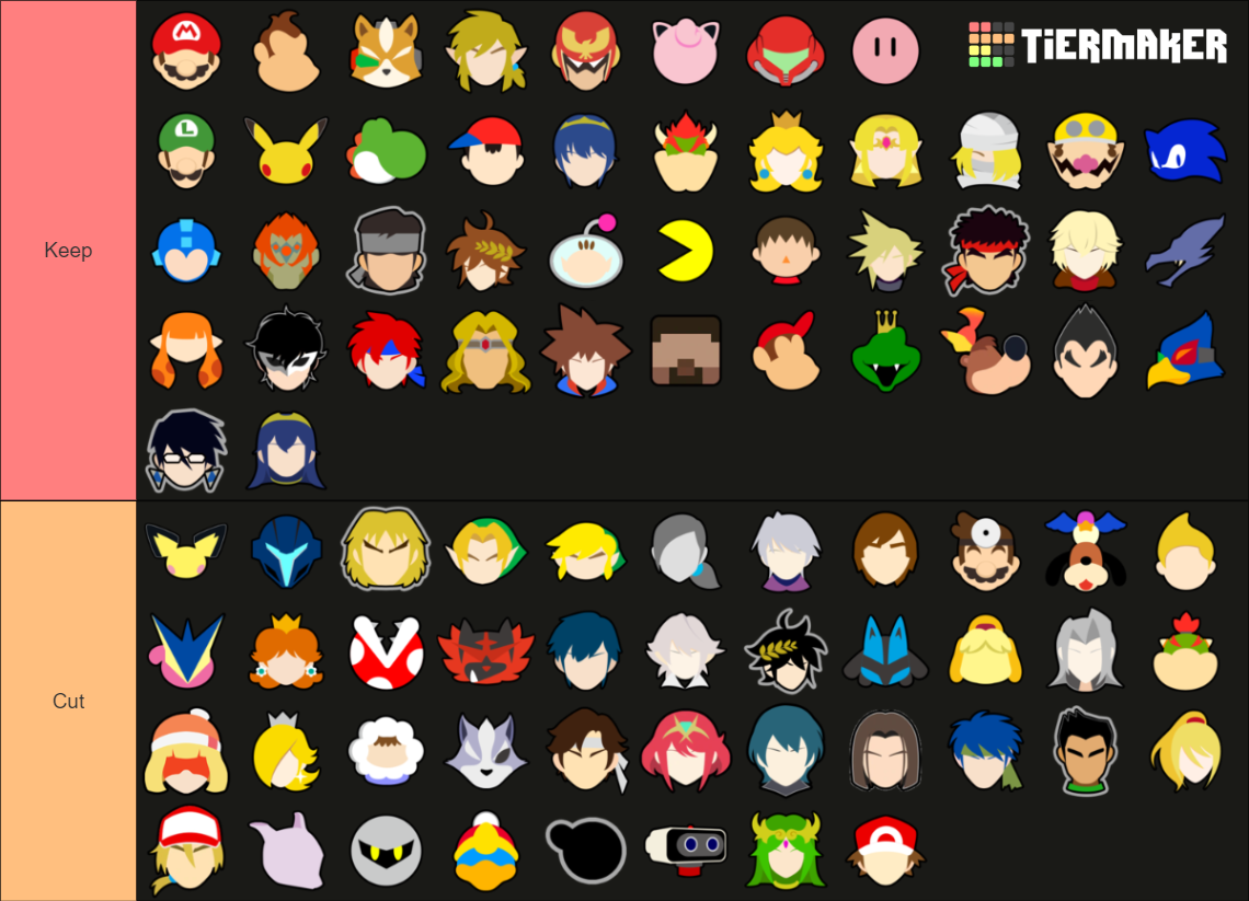 Super Smash Bros. Ultimate with Wiki Stock Icons Tier List (Community ...